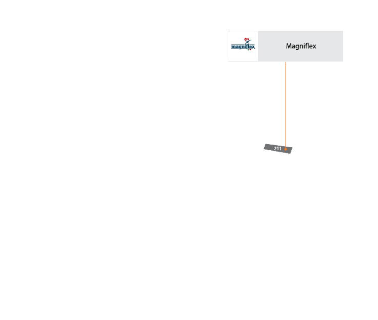 Gilman Home Appliances | HomeSqaure