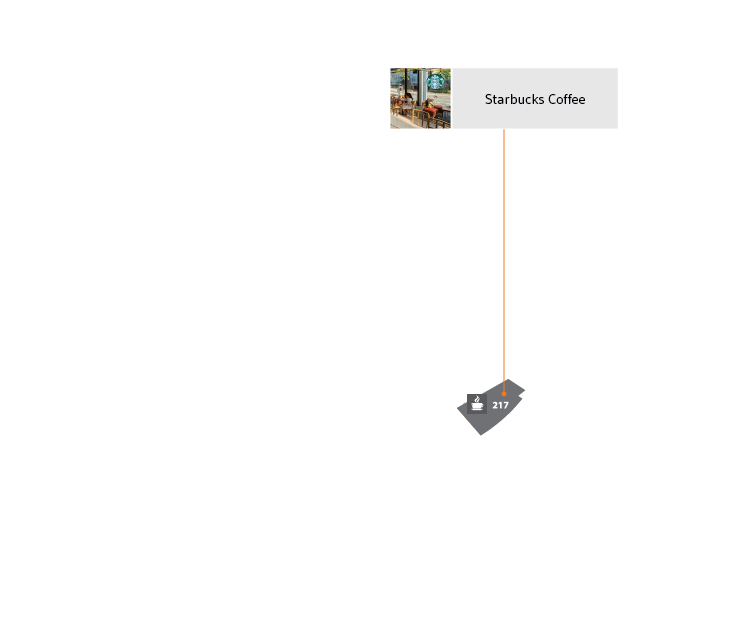 BUILT-IN PRO | HomeSquare