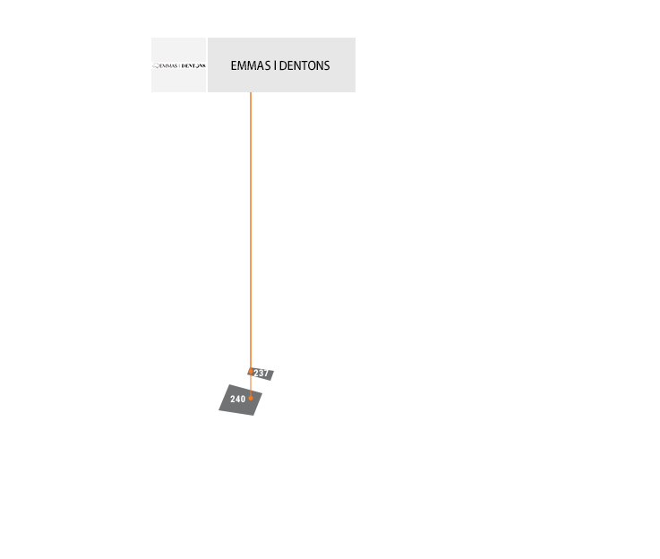 BUILT-IN PRO | HomeSquare