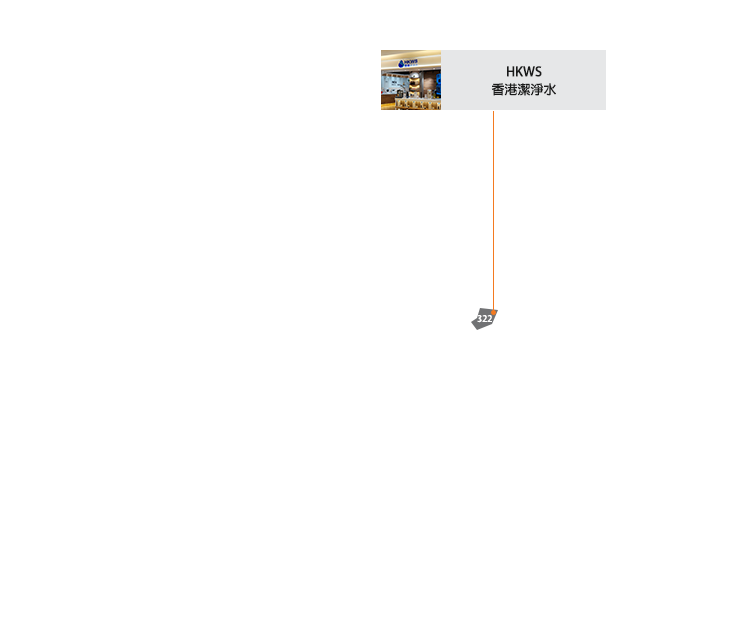 BUILT-IN PRO | HomeSquare