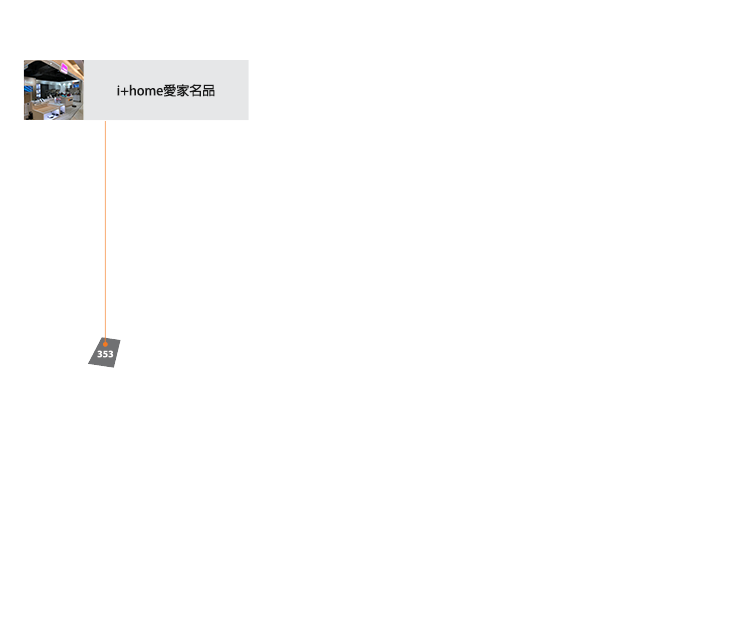 Gilman Home Appliances | HomeSqaure